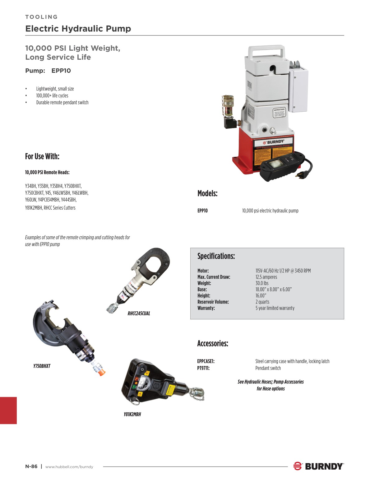 Burndy Digital September 2025