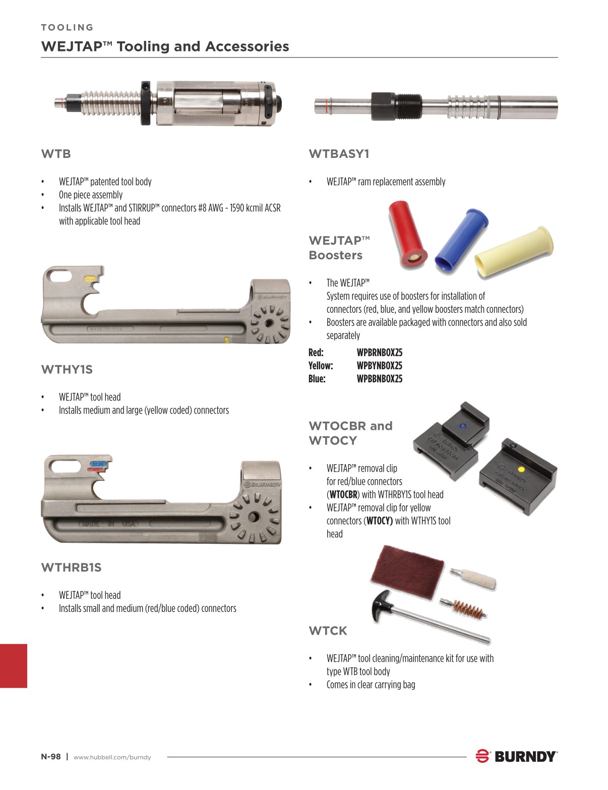Burndy Digital September 2025