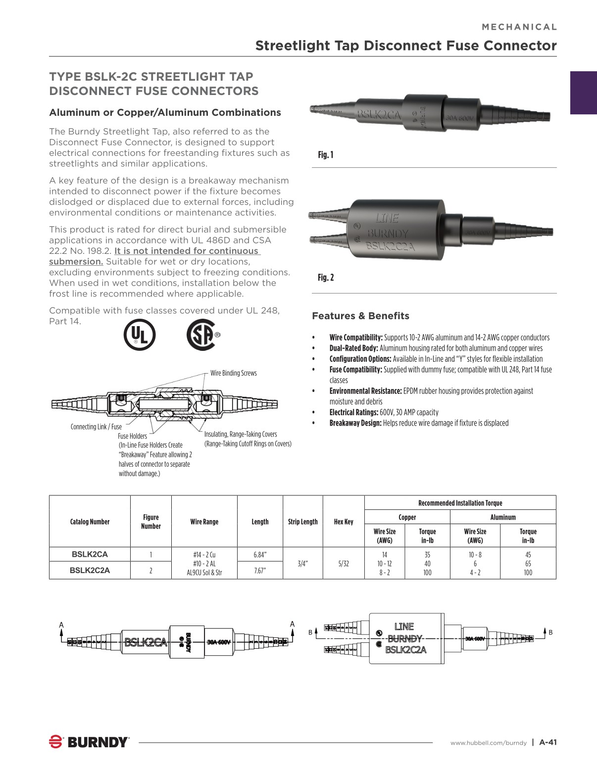Burndy Digital September 2025