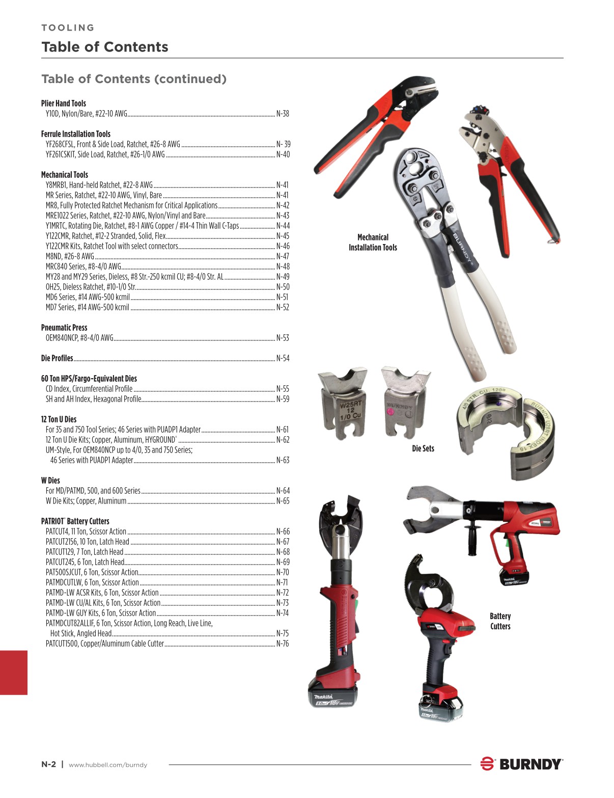 Burndy Digital September 2025