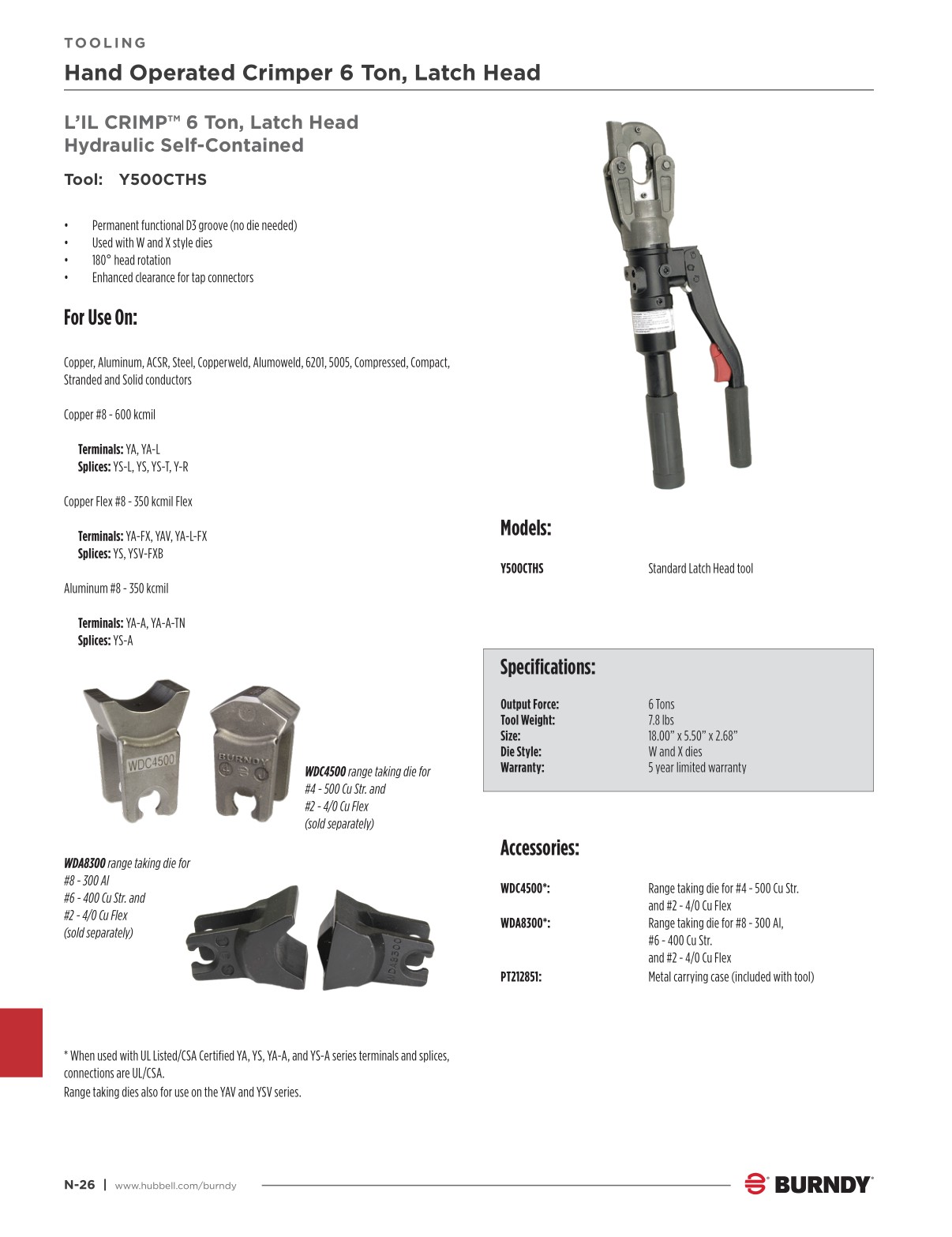 Burndy Digital September 2025