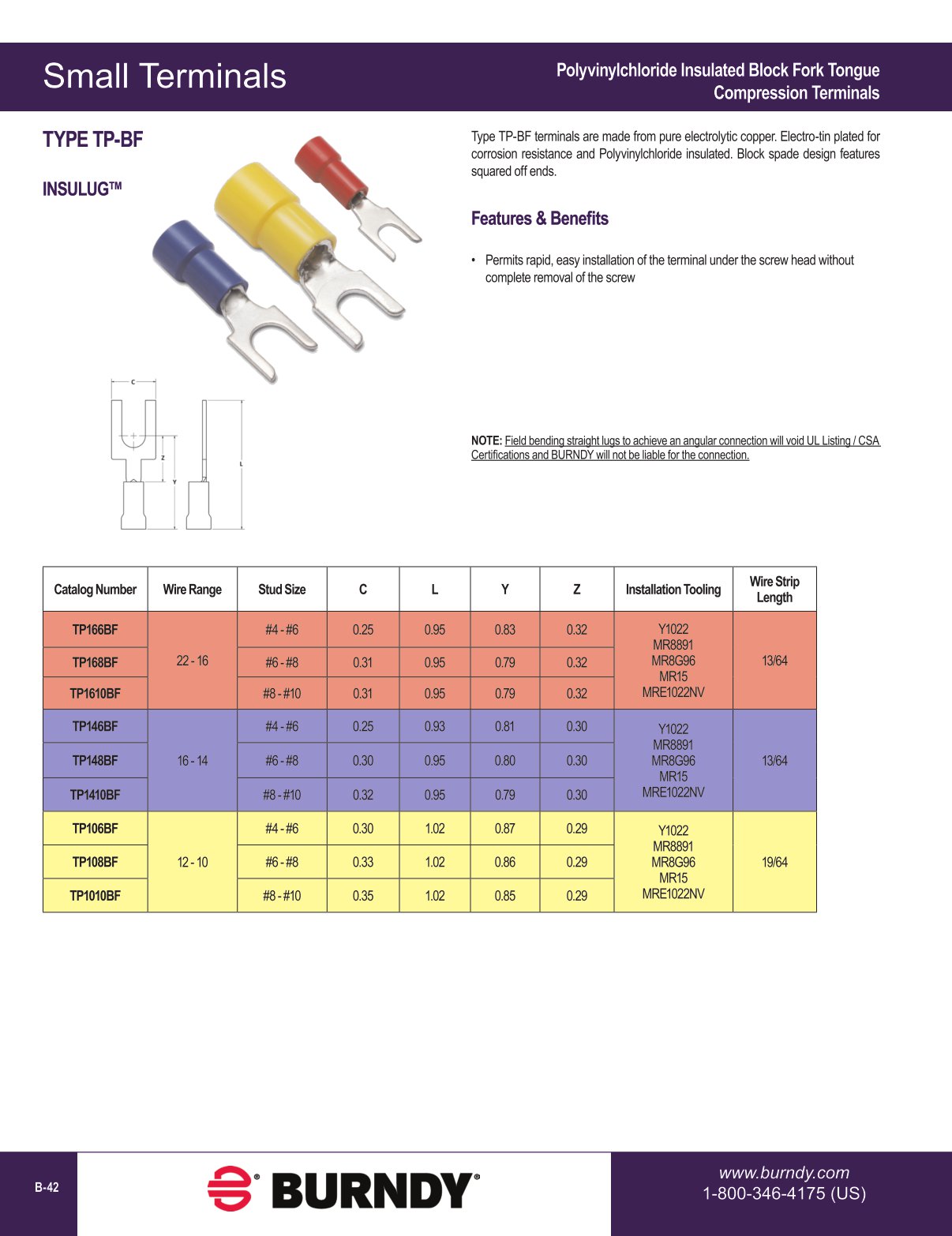 2020 BURNDY Digital Catalog 11-2020