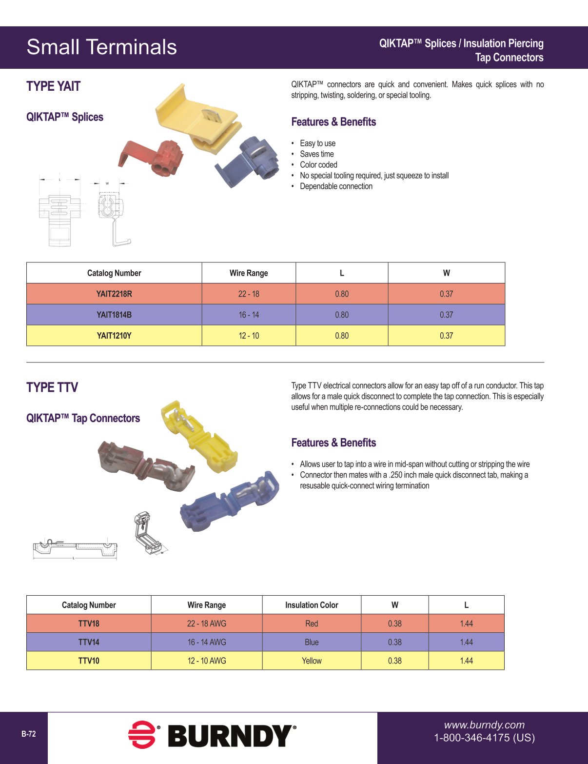 2020 BURNDY Digital Catalog 11-2020