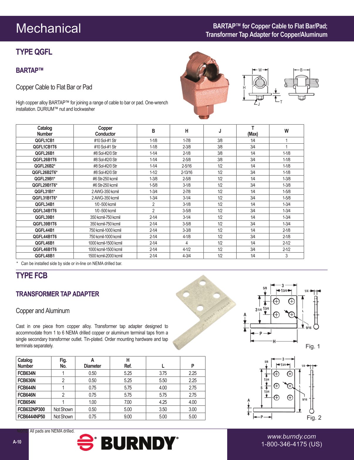 2020 BURNDY Digital Catalog 11-2020