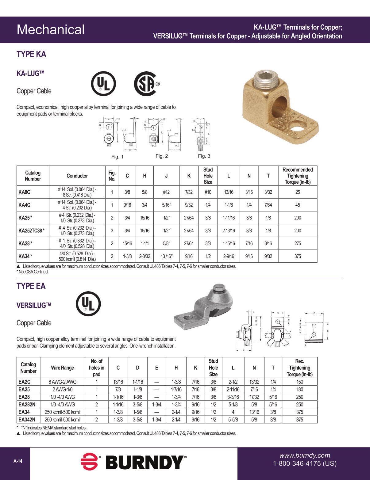 2020 BURNDY Digital Catalog 11-2020