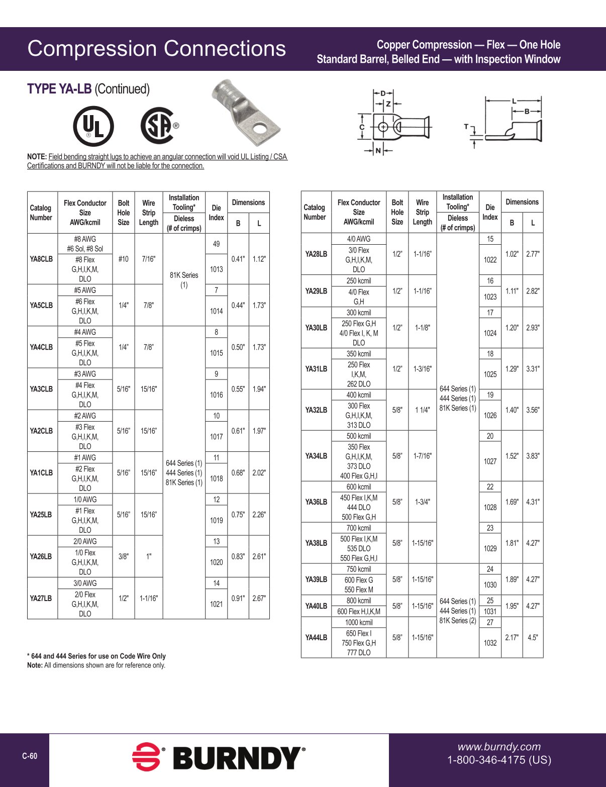 2020 BURNDY Digital Catalog 11-2020