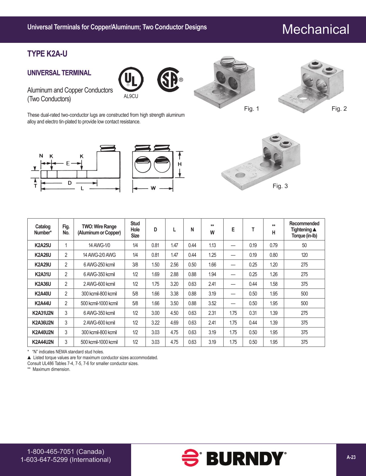 2020 BURNDY Digital Catalog 11-2020