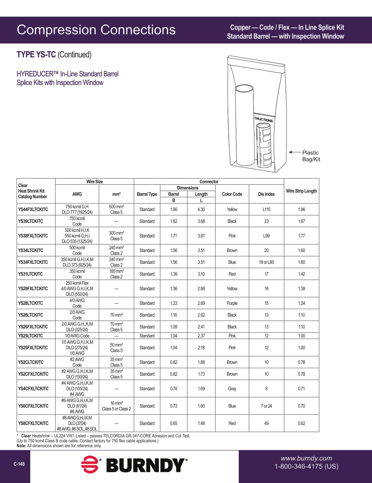 2020 BURNDY Digital Catalog 11-2020
