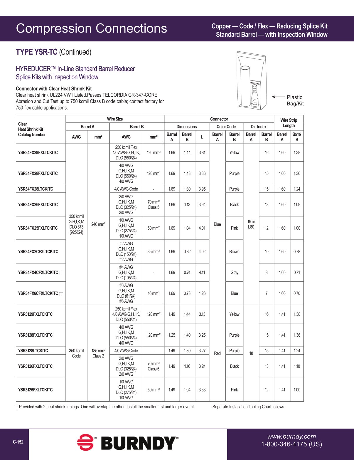 2020 BURNDY Digital Catalog 11-2020