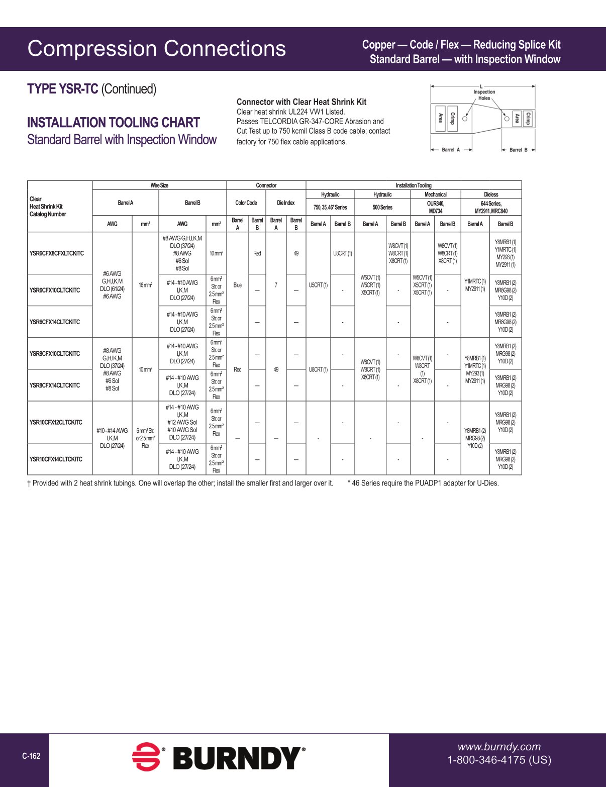 2020 BURNDY Digital Catalog 11-2020