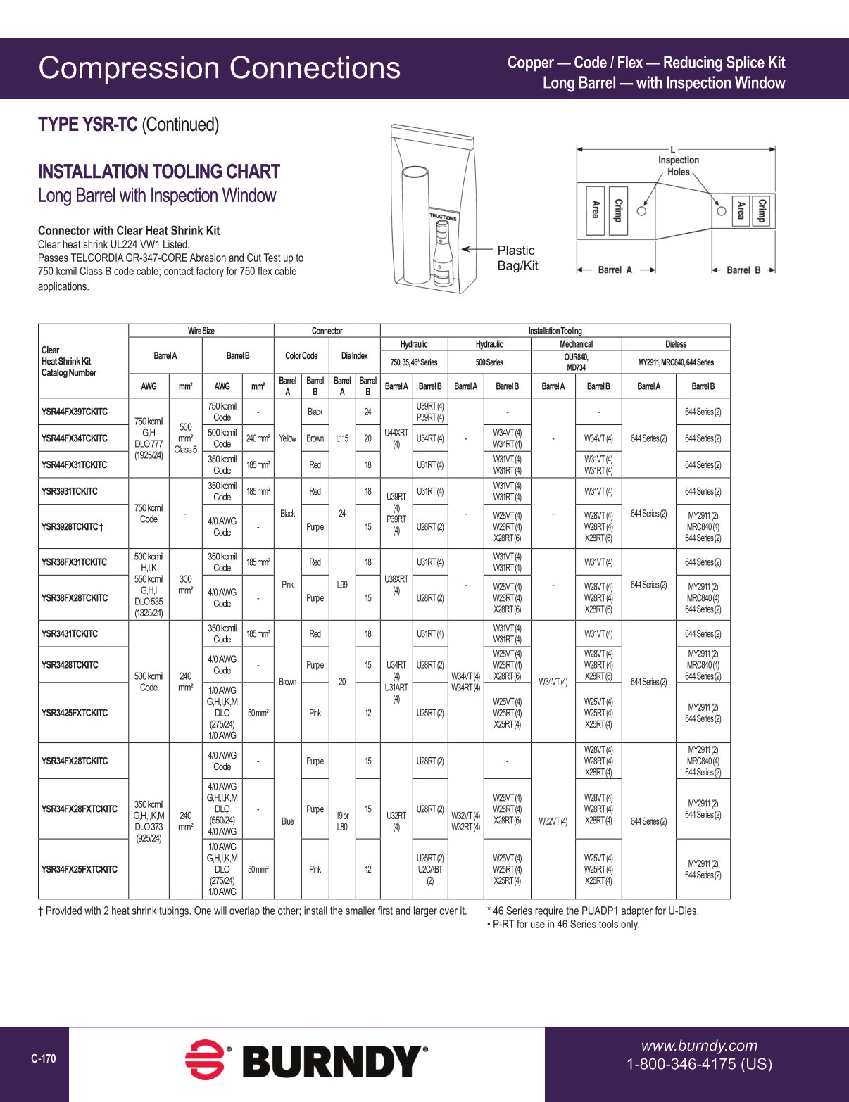 2020 BURNDY Digital Catalog 11-2020