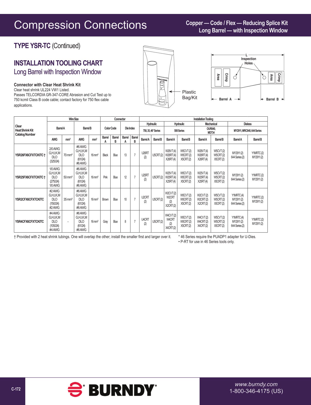 2020 BURNDY Digital Catalog 11-2020