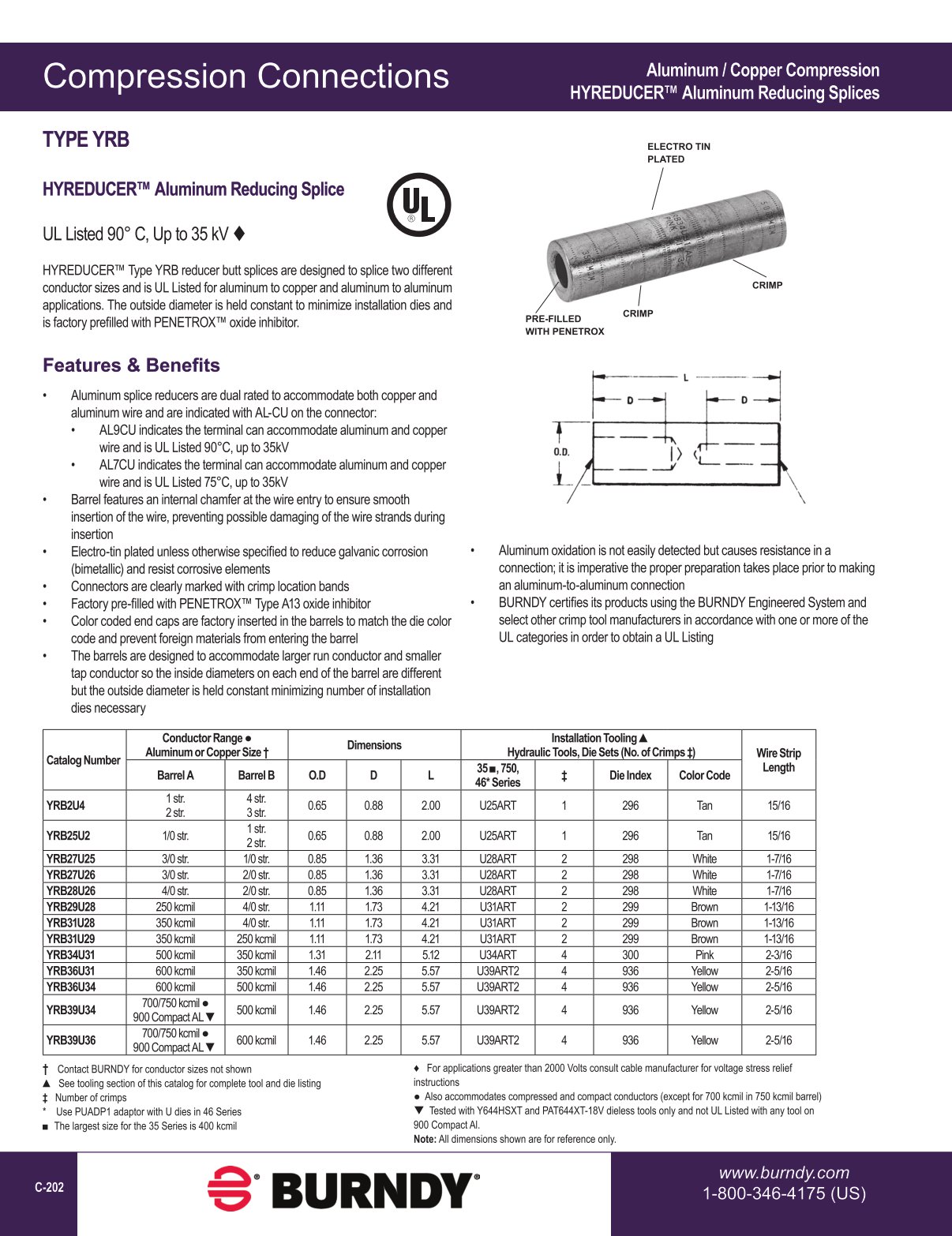 2020 BURNDY Digital Catalog 11-2020
