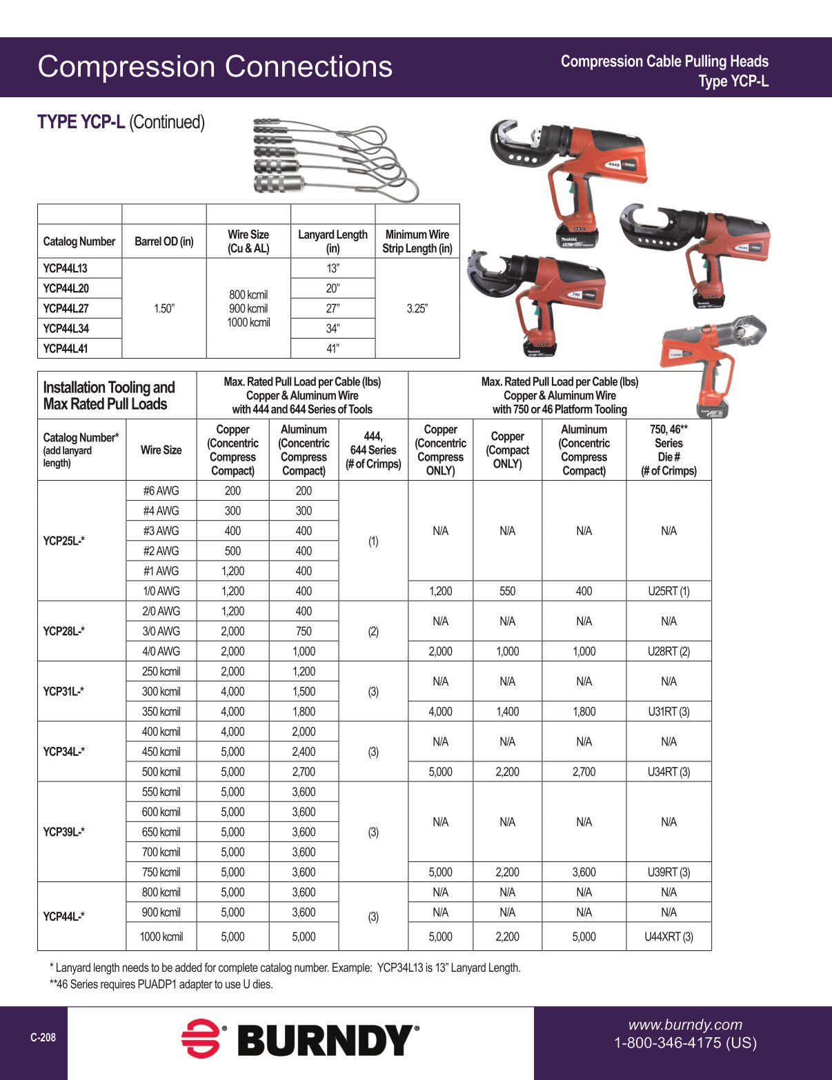 2020 BURNDY Digital Catalog 11-2020