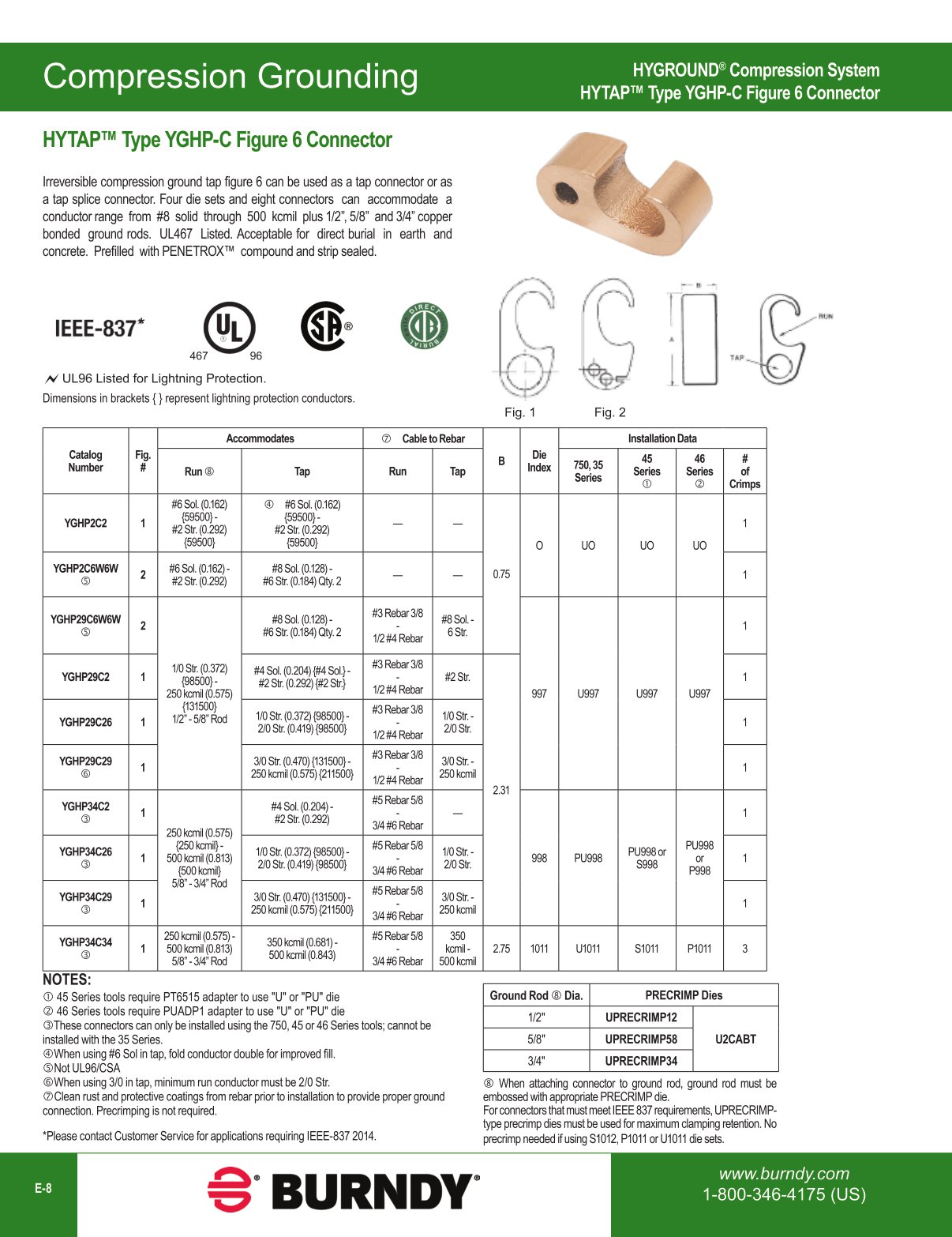 2020 BURNDY Digital Catalog 11-2020