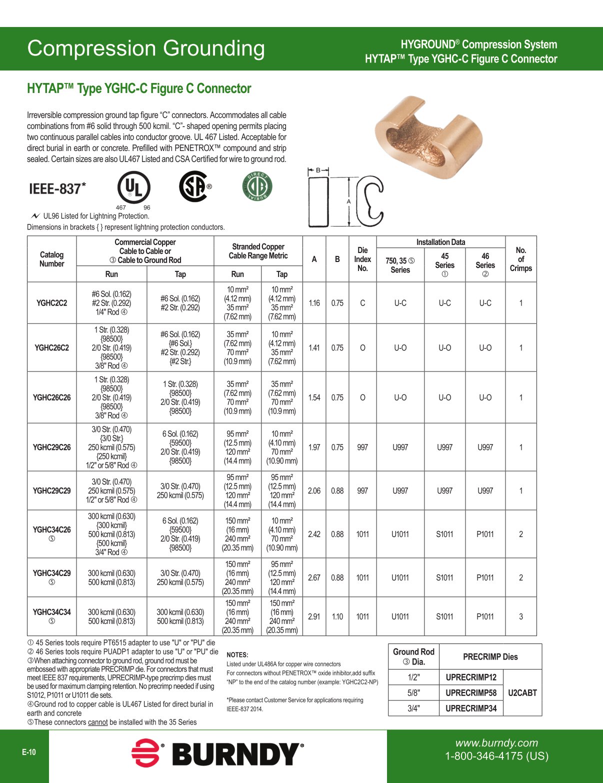 2020 BURNDY Digital Catalog 11-2020