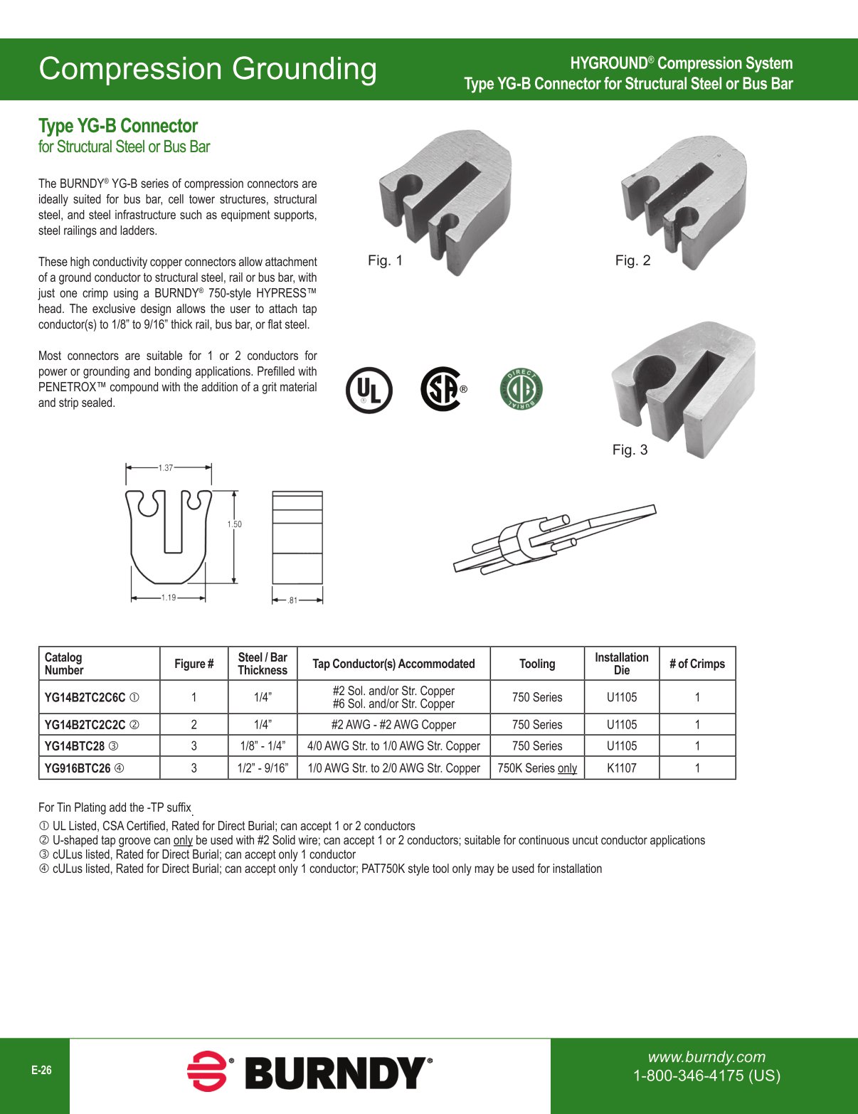 2020 BURNDY Digital Catalog 11-2020