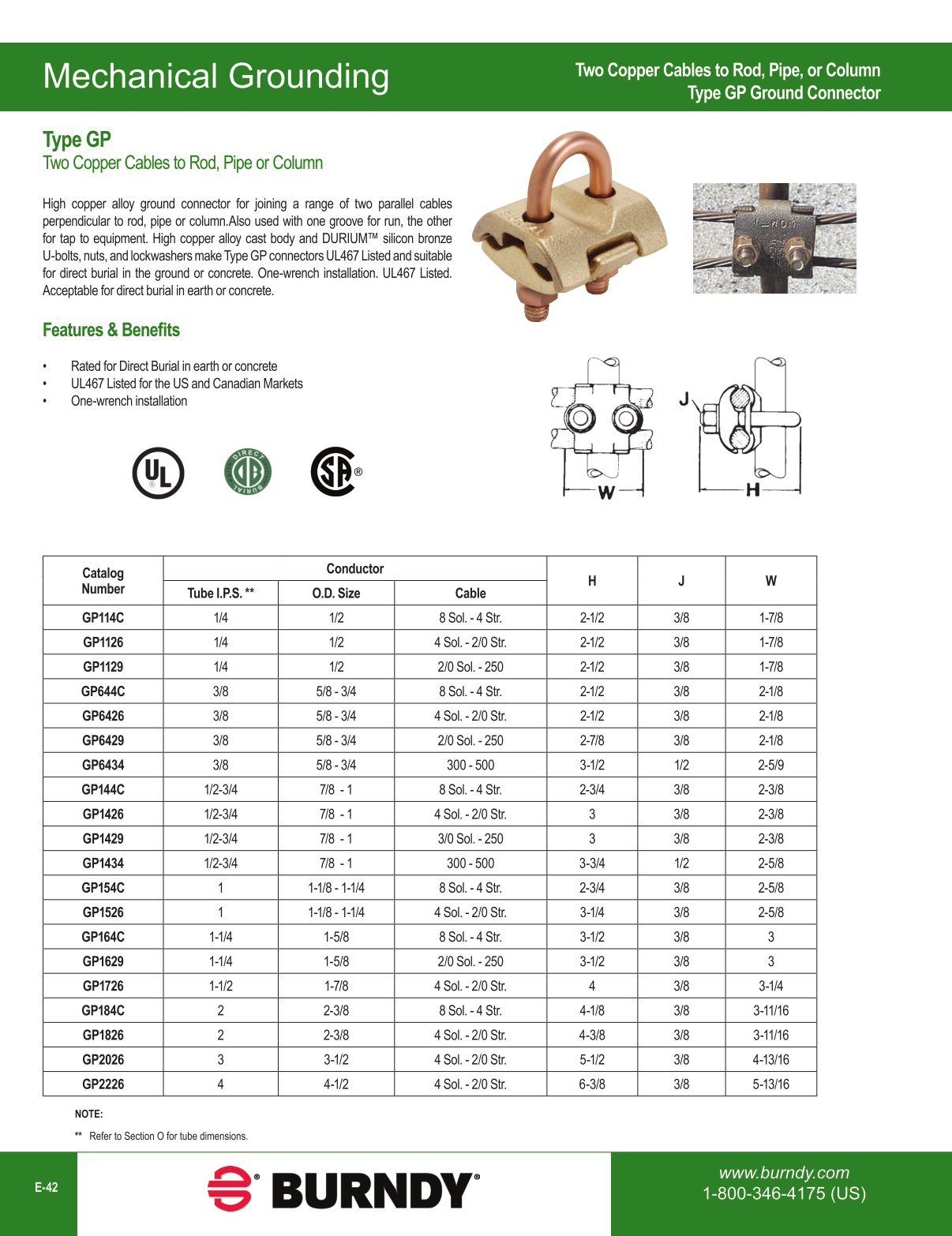 2020 BURNDY Digital Catalog 11-2020