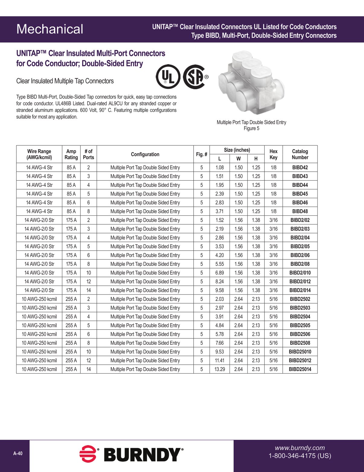 2020 BURNDY Digital Catalog 11-2020