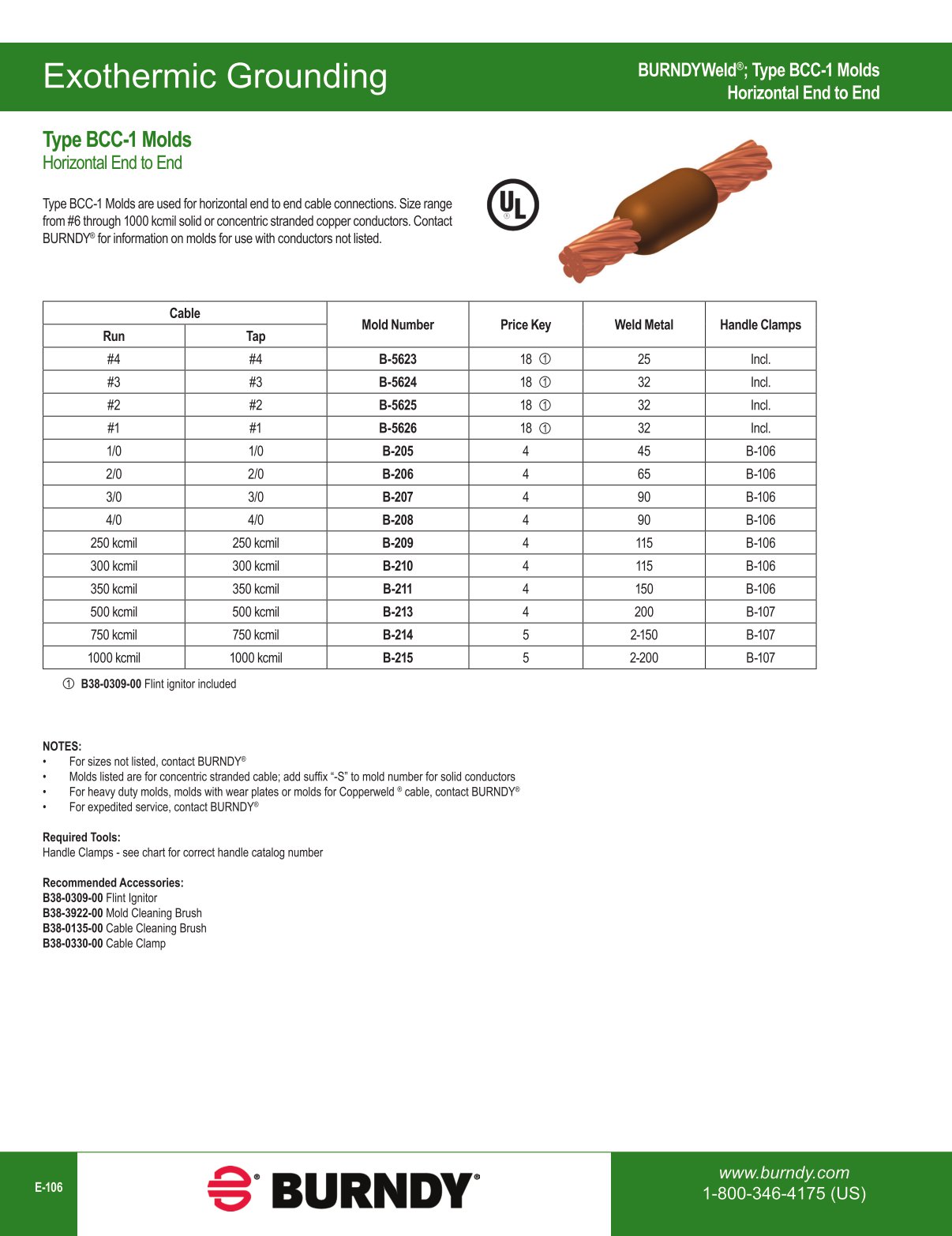 2020 BURNDY Digital Catalog 11-2020