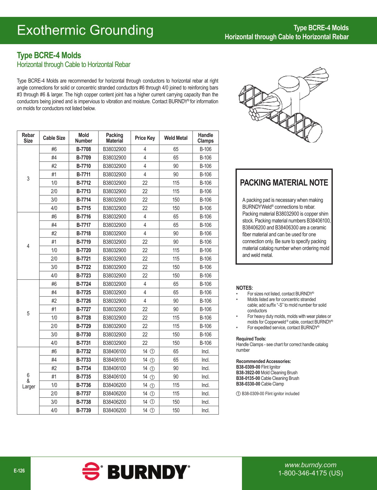 2020 BURNDY Digital Catalog 11-2020