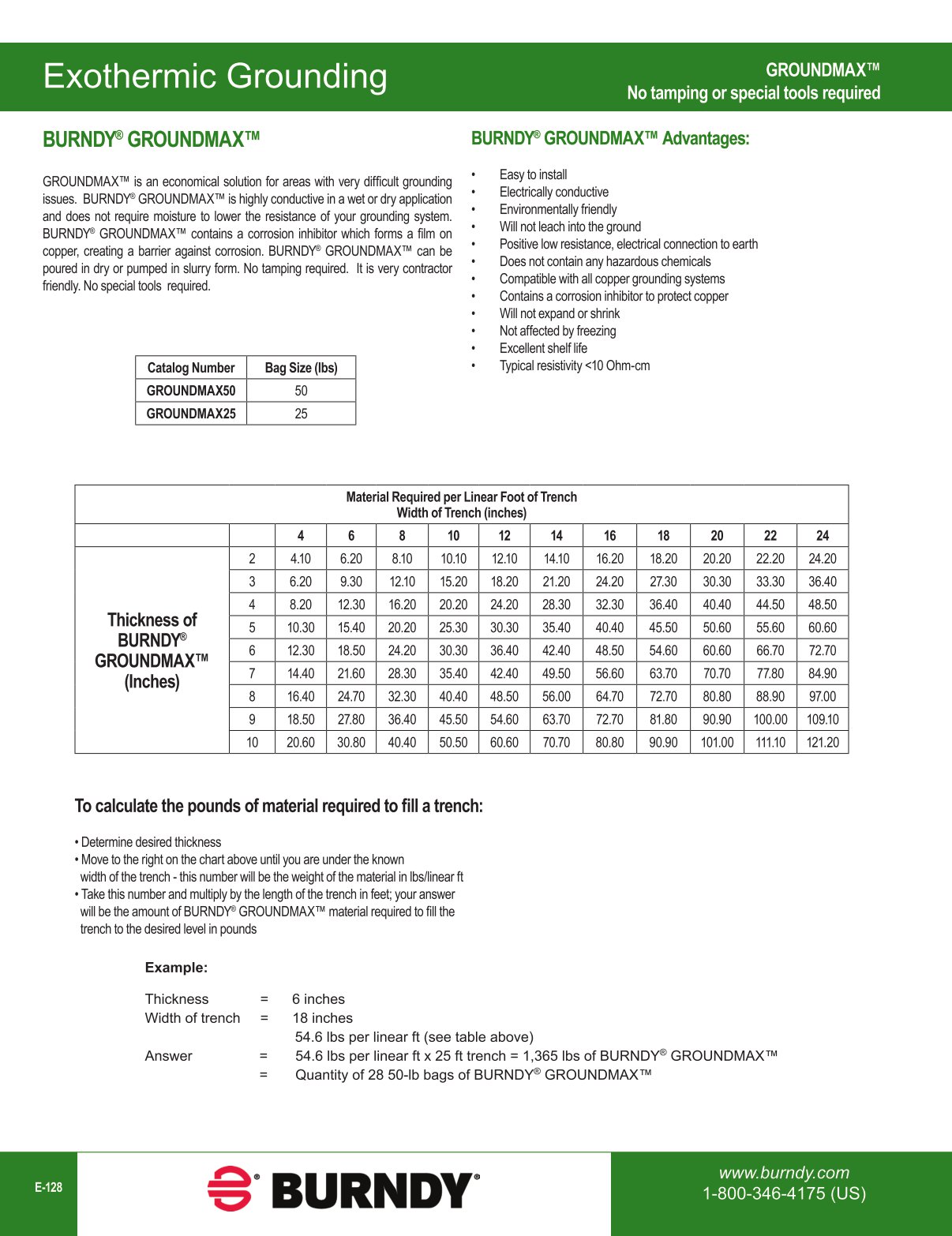 2020 BURNDY Digital Catalog 11-2020