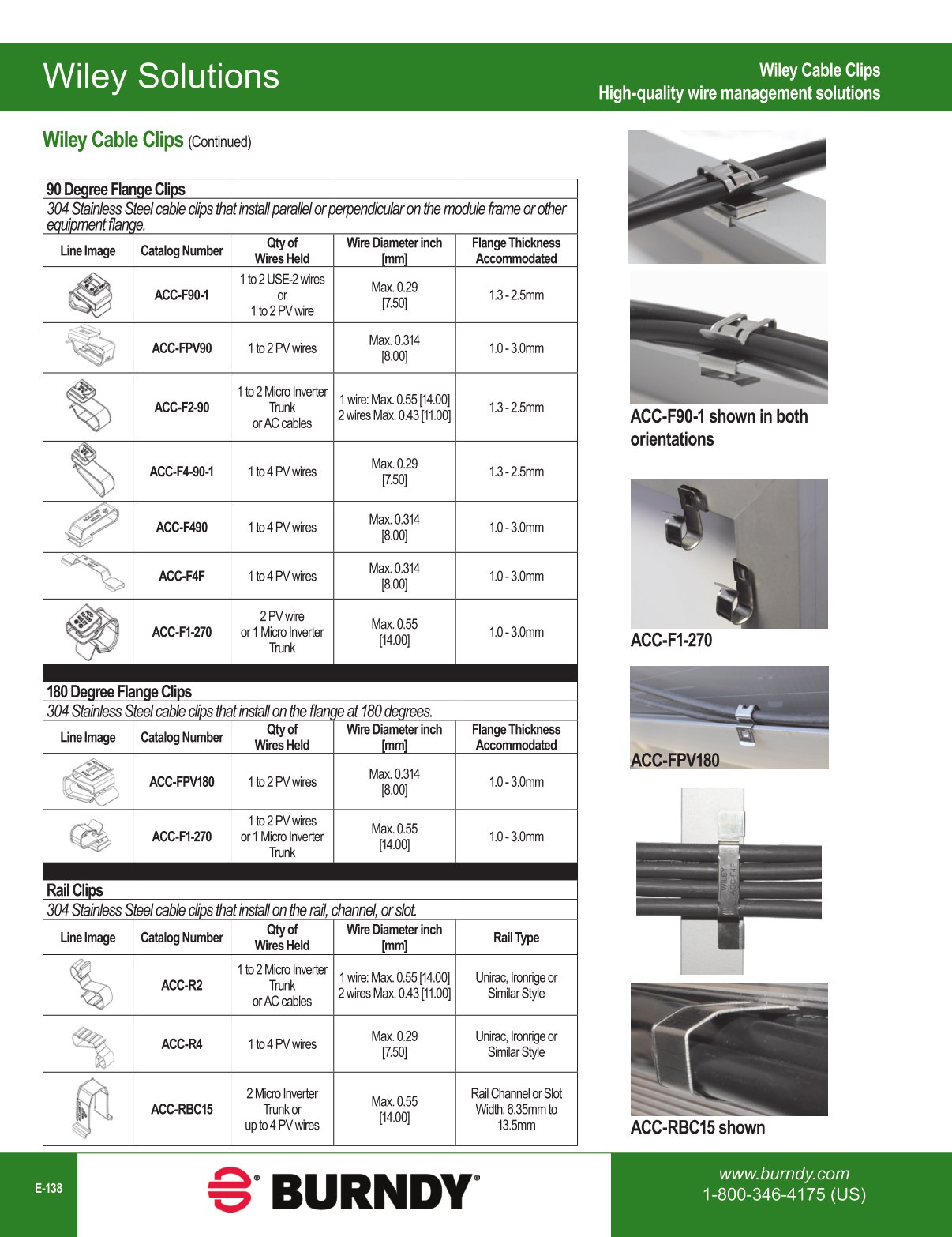 2020 BURNDY Digital Catalog 11-2020
