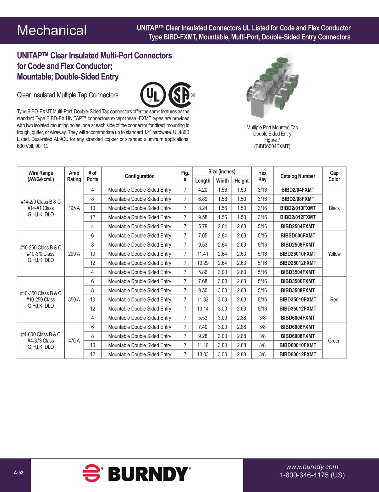 2020 BURNDY Digital Catalog 11-2020