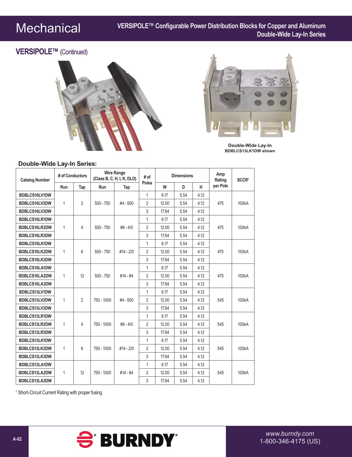2020 BURNDY Digital Catalog 11-2020