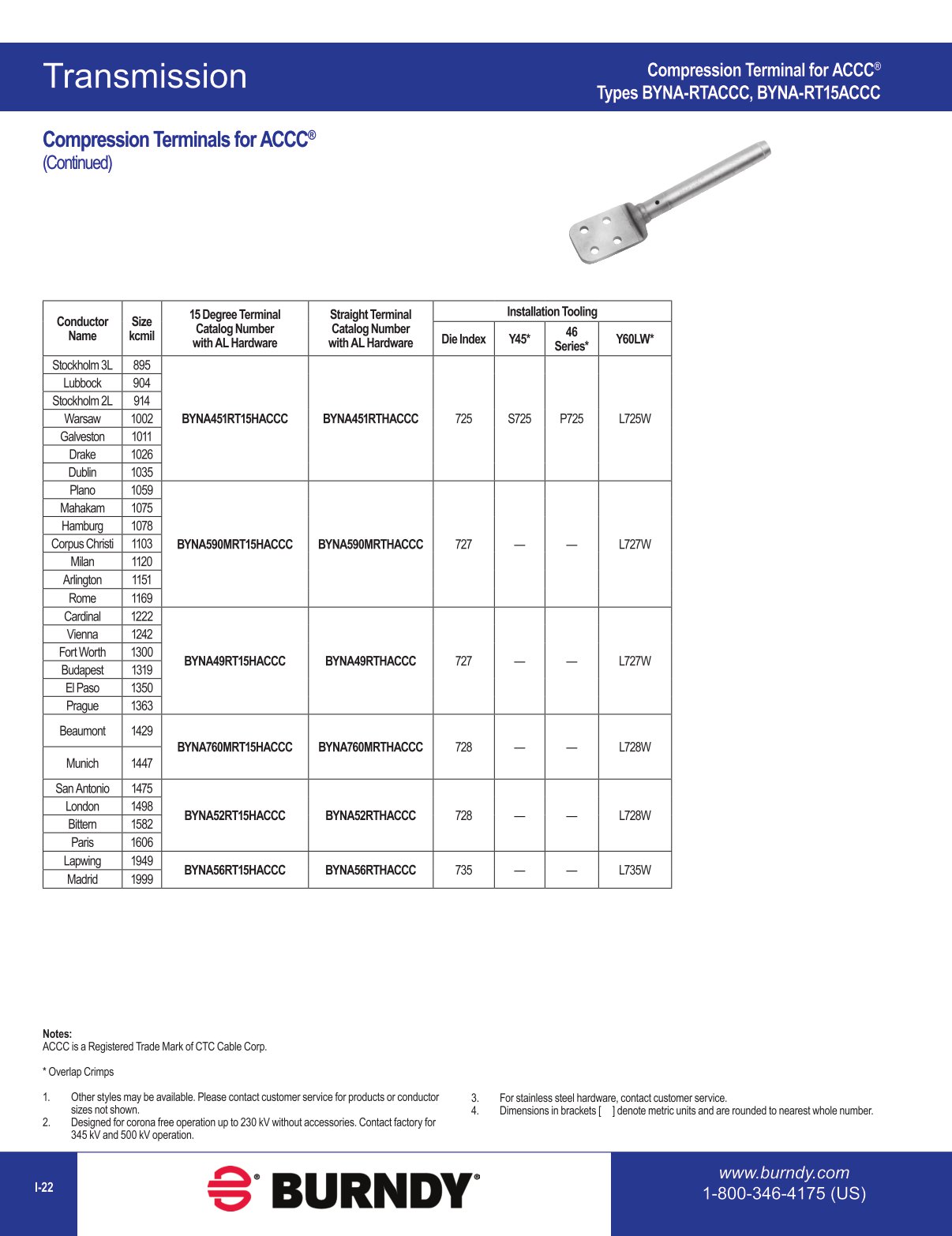 2020 BURNDY Digital Catalog 11-2020
