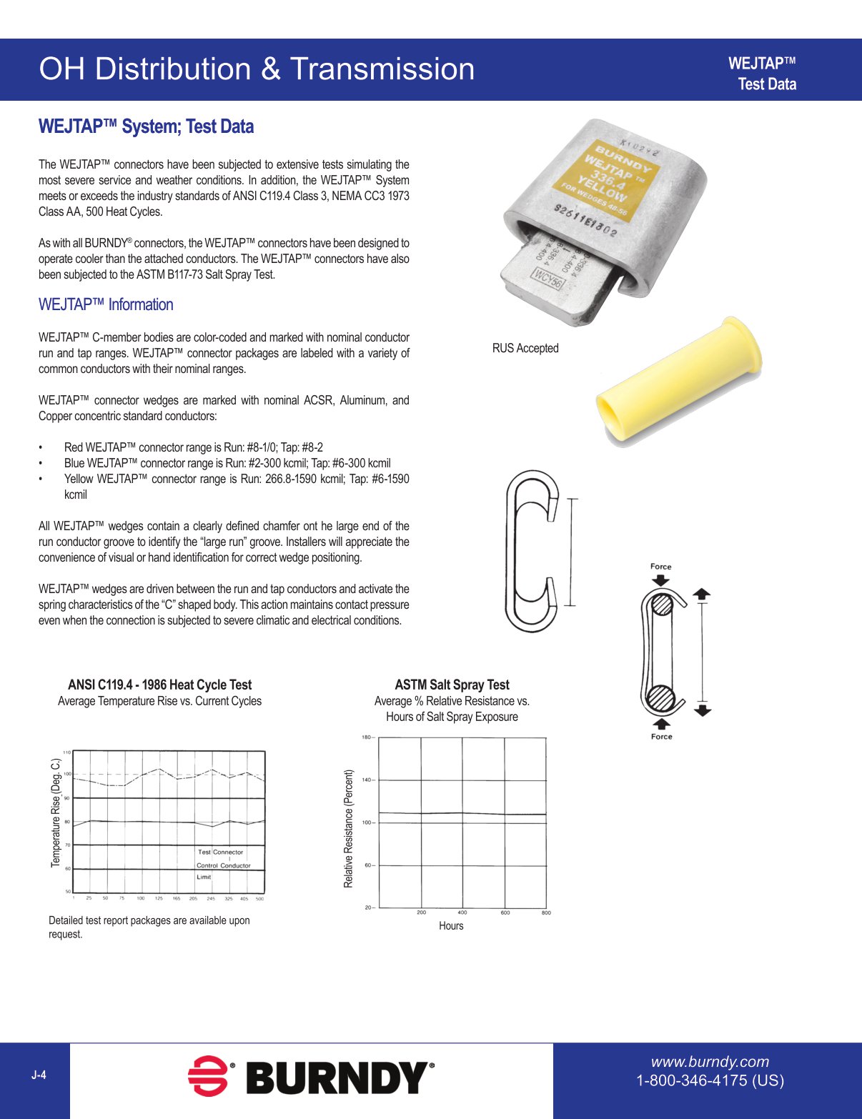 2020 BURNDY Digital Catalog 11-2020