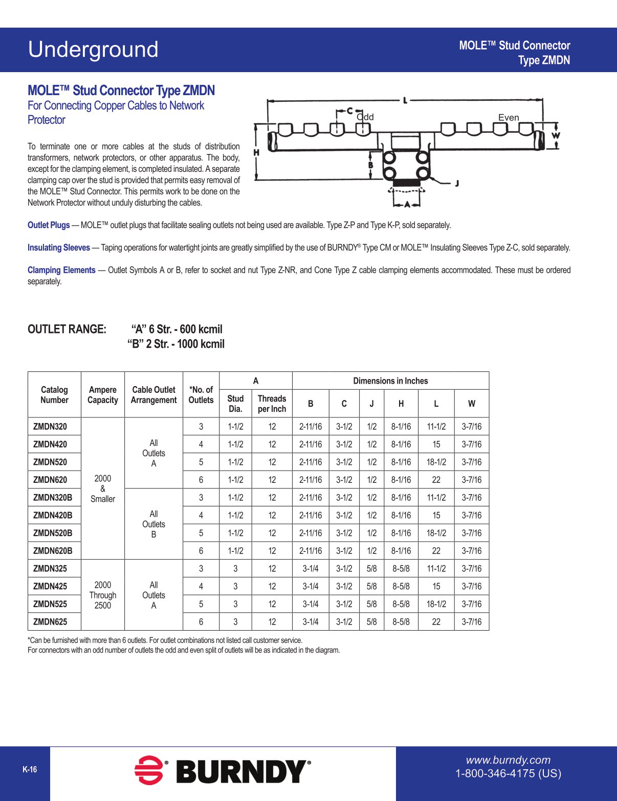 2020 BURNDY Digital Catalog 11-2020