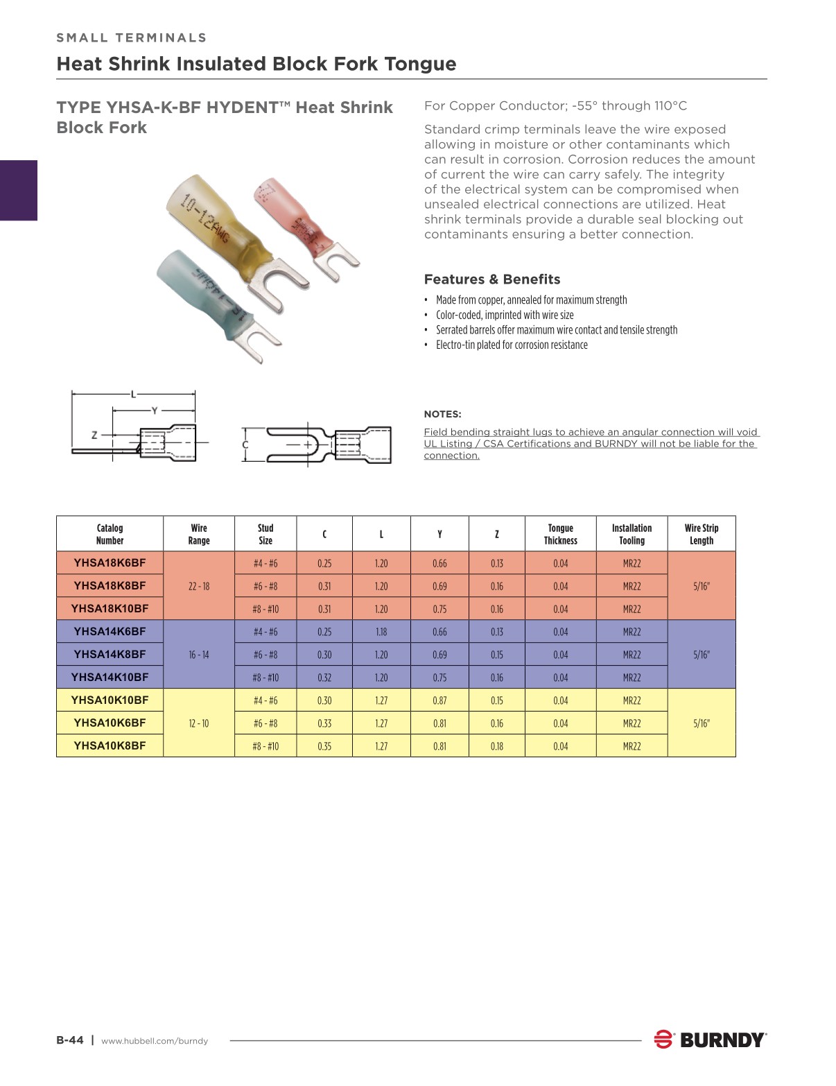 2024 Burndy Master Catalog - September Update