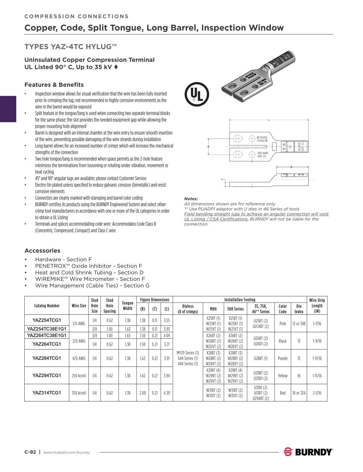 2024 Burndy Master Catalog - September Update