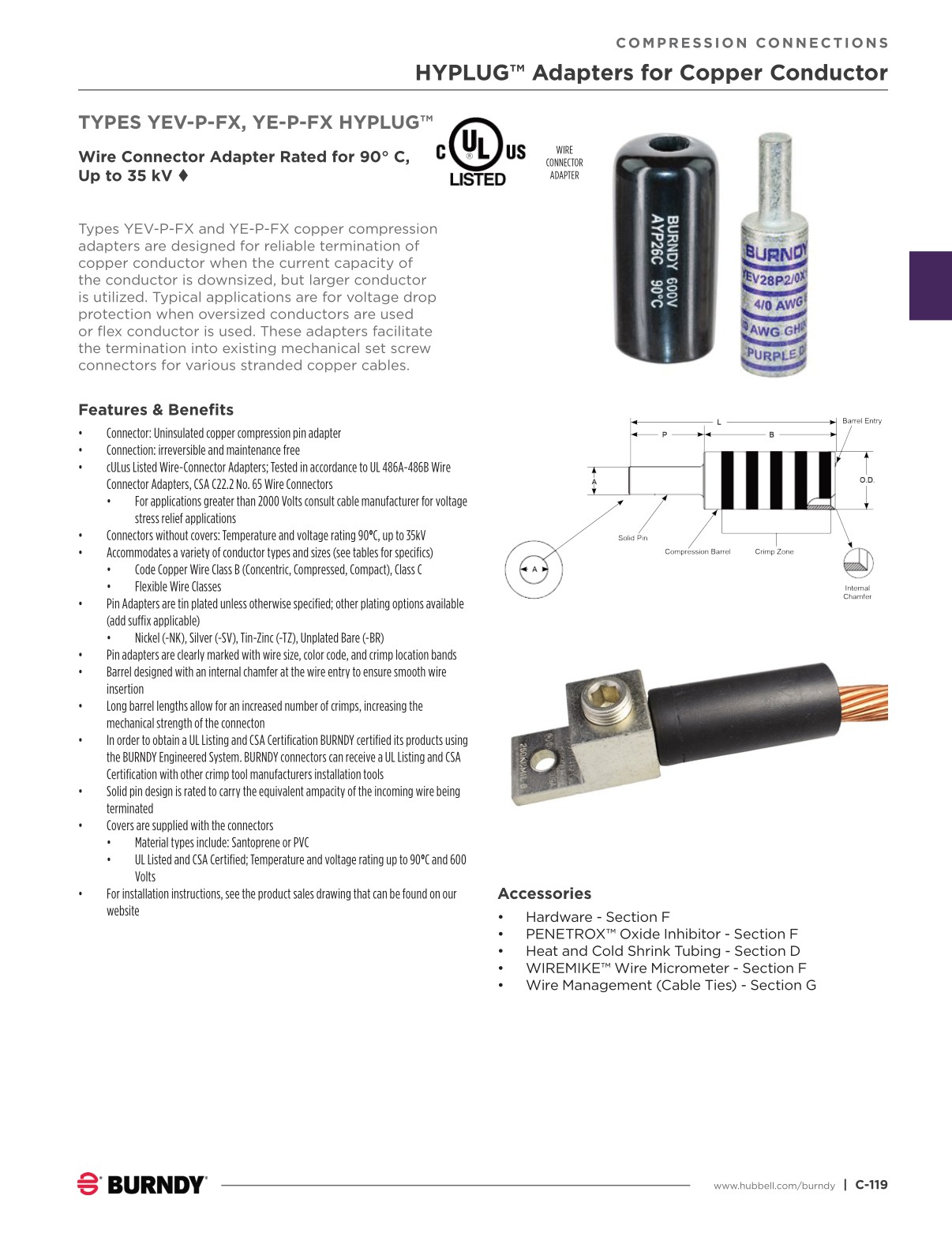 2024 Burndy Master Catalog - September Update
