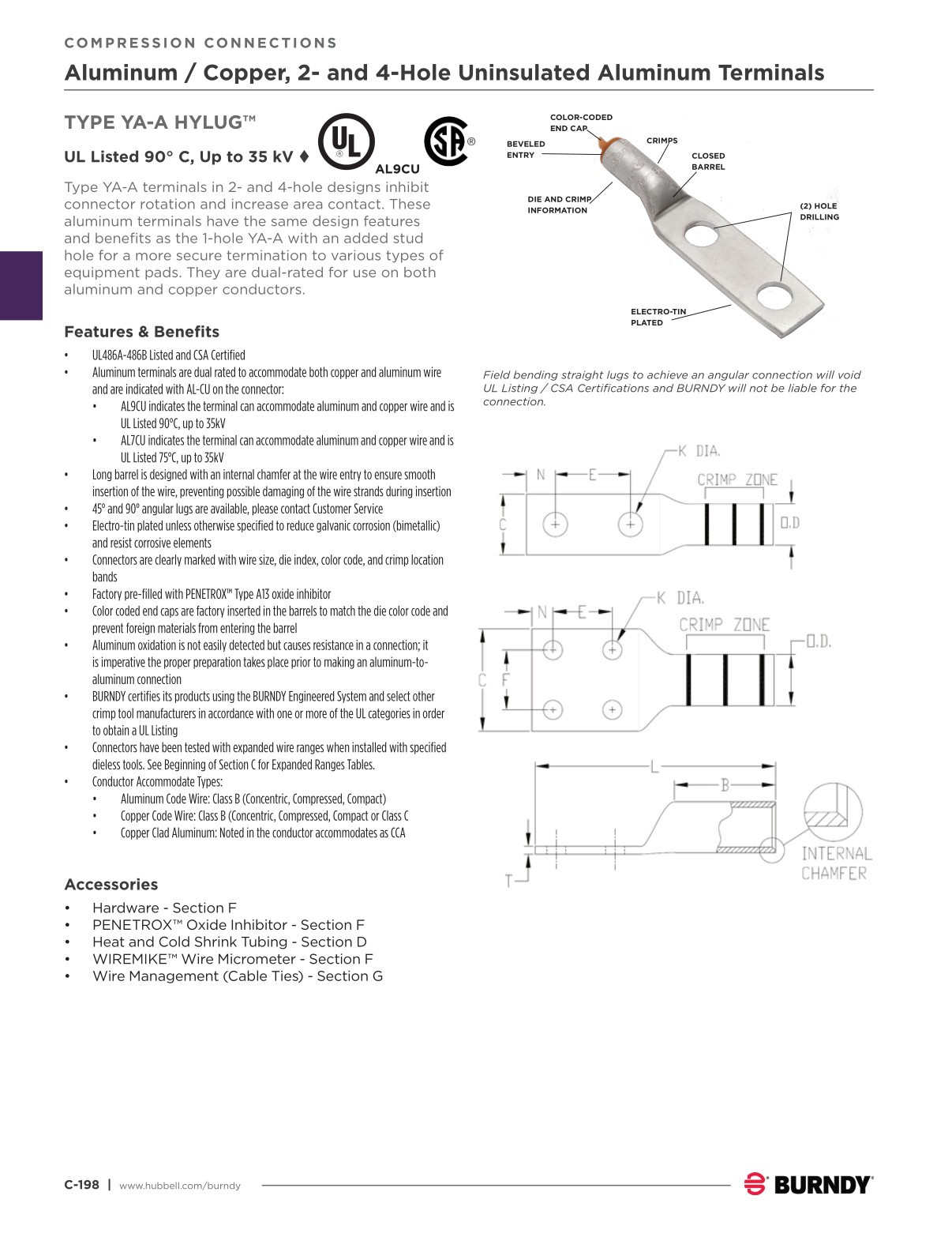 2024 Burndy Master Catalog - September Update