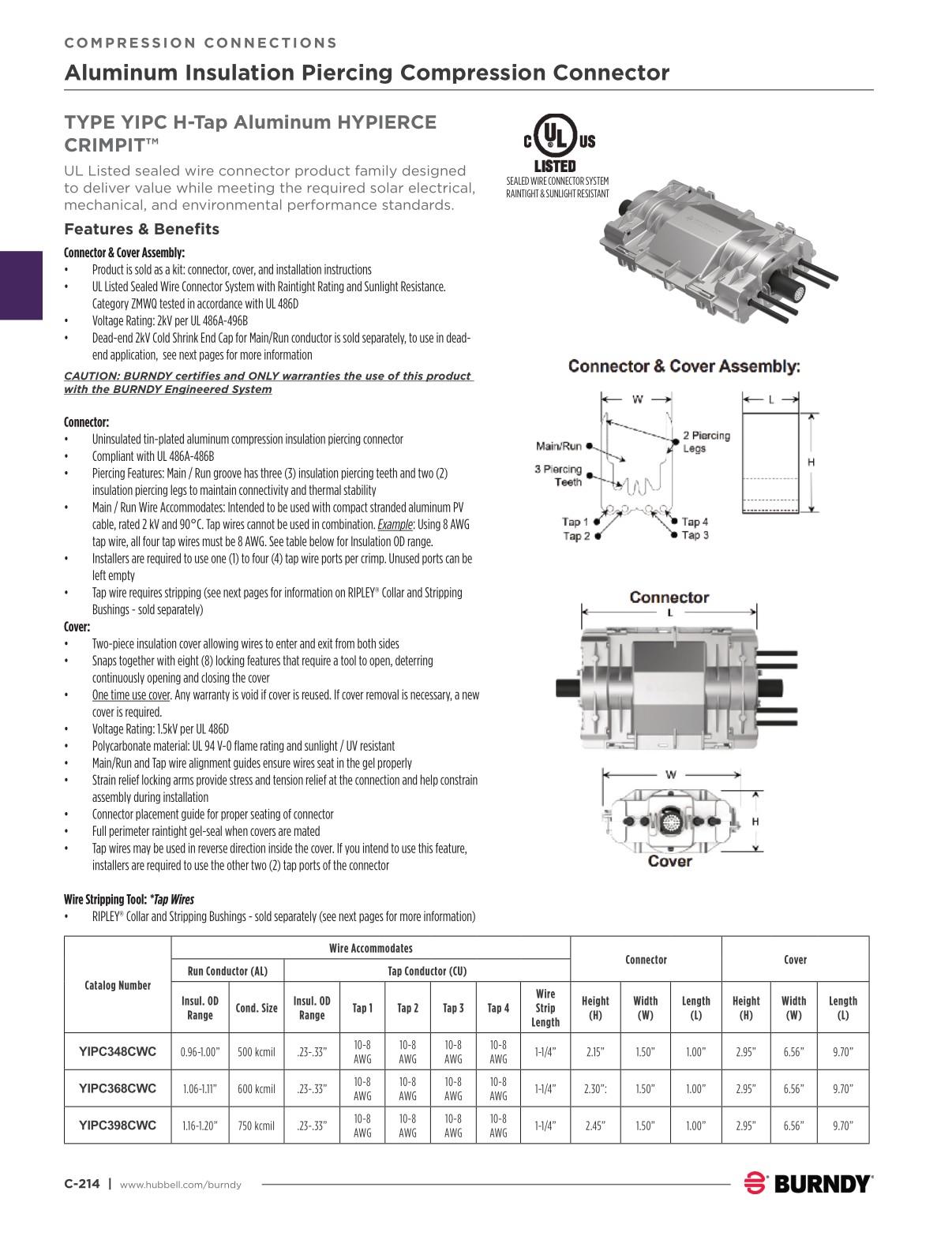 2024 Burndy Master Catalog - September Update