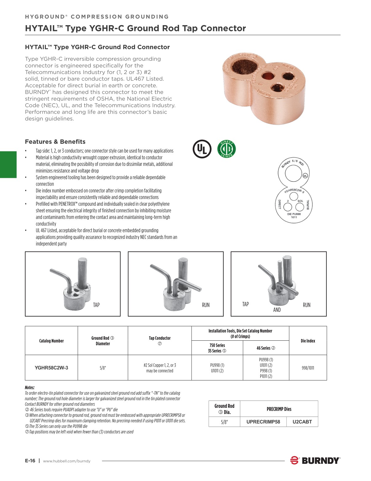 2024 Burndy Master Catalog - September Update