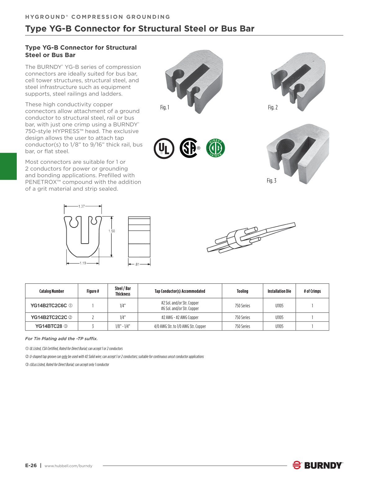 2024 Burndy Master Catalog - September Update