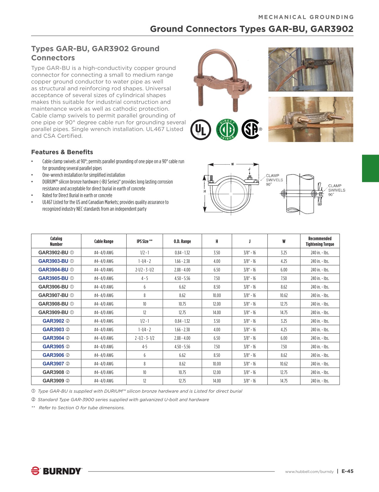 2024 Burndy Master Catalog - September Update
