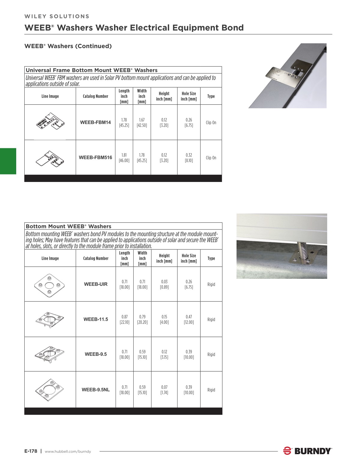 2024 Burndy Master Catalog - September Update