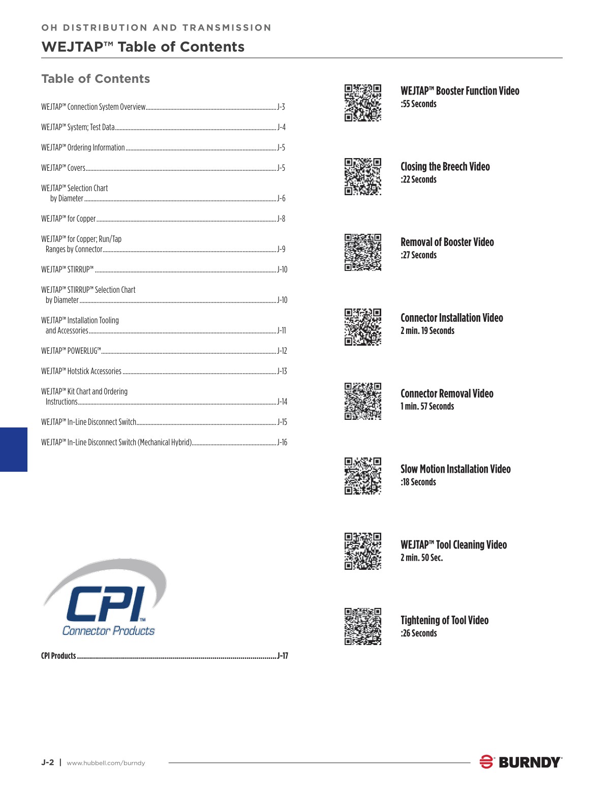 2024 Burndy Master Catalog - September Update