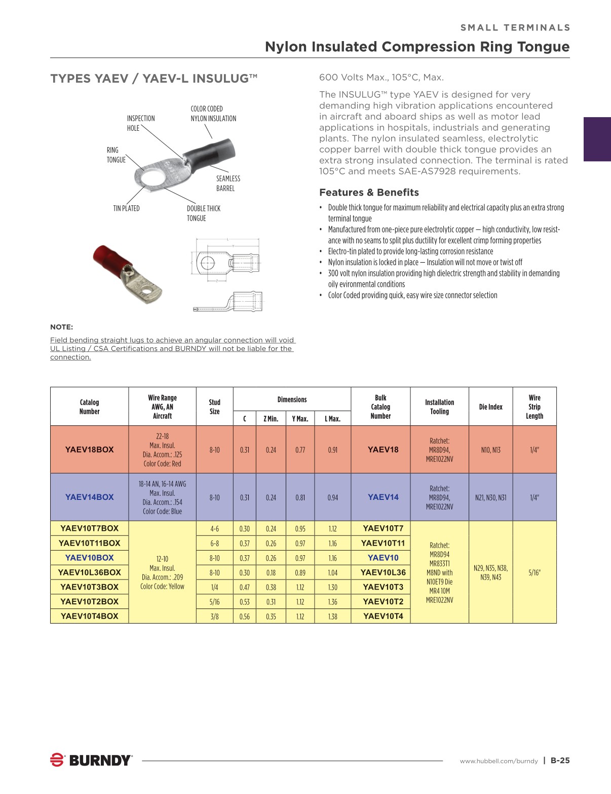 2024 Burndy Master Catalog - September Update