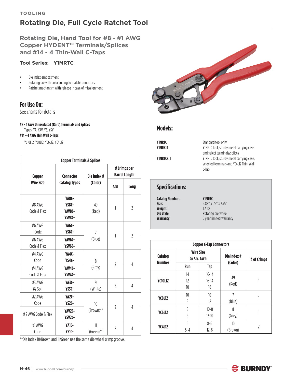 2024 Burndy Master Catalog - September Update