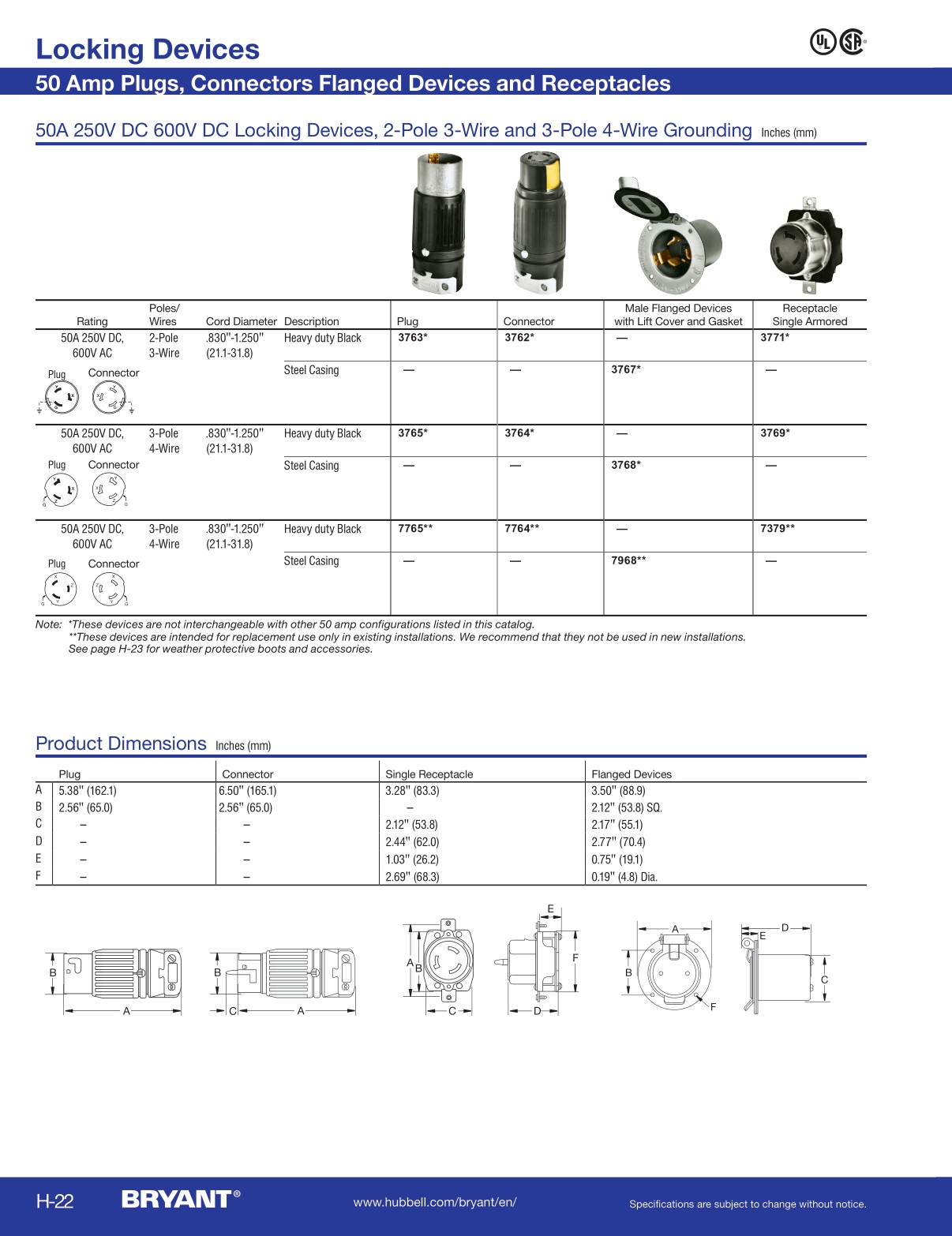 Bryant Catalog