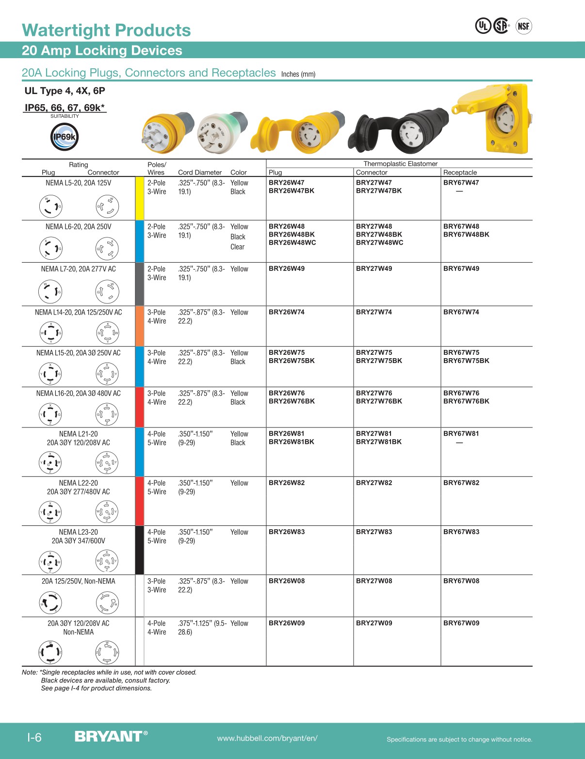 Bryant Catalog