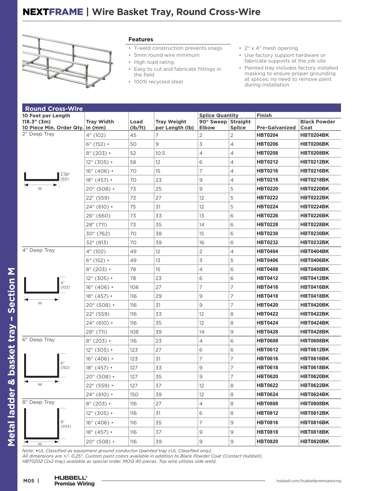 Hubbell Premise Wiring Catalog