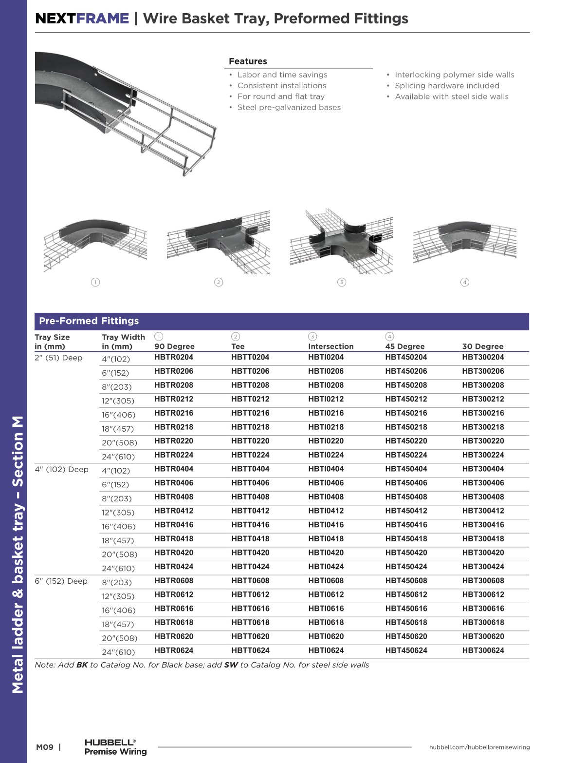 Hubbell Premise Wiring Catalog