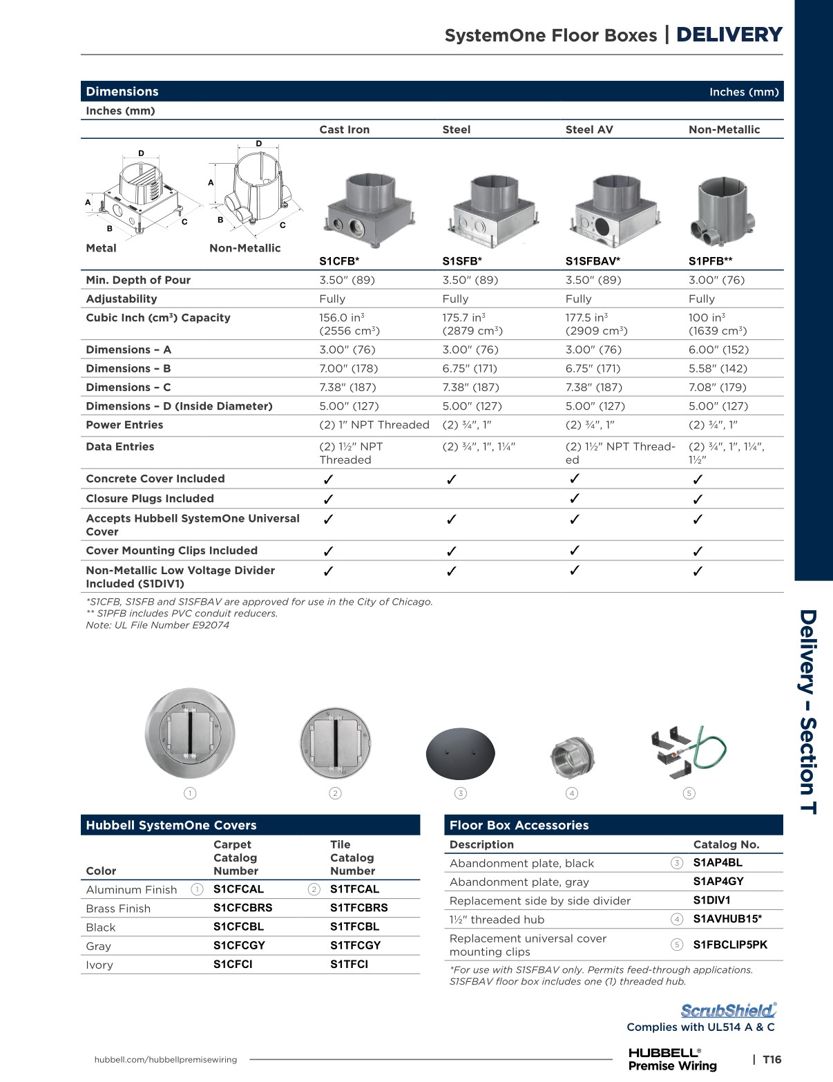 Hubbell Premise Wiring Catalog