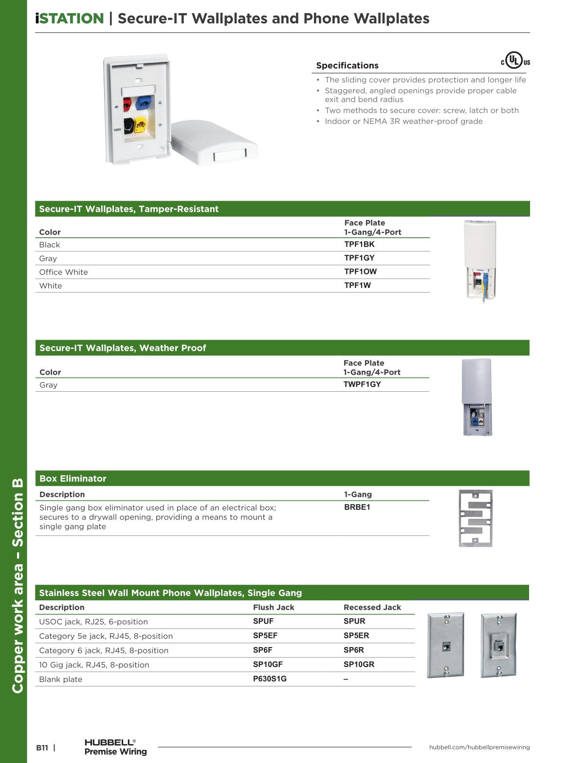 Hubbell Premise Wiring Catalog